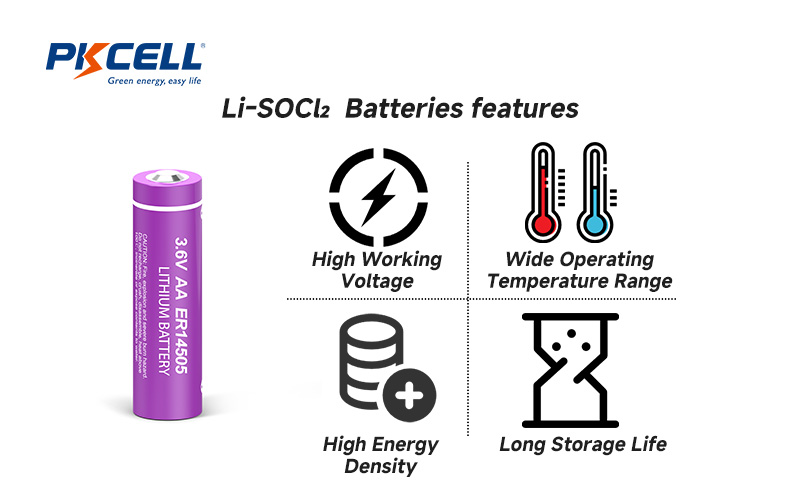 Best Lithium Battery for Tracking Devices – Pkcell Battery