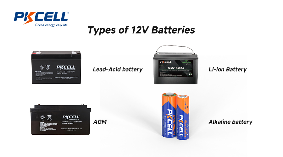 The Ultimate Guide to 12V Batteries for Industrial, Automotive, and OEM ...