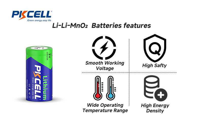 Best Lithium Battery for Tracking Devices – Pkcell Battery